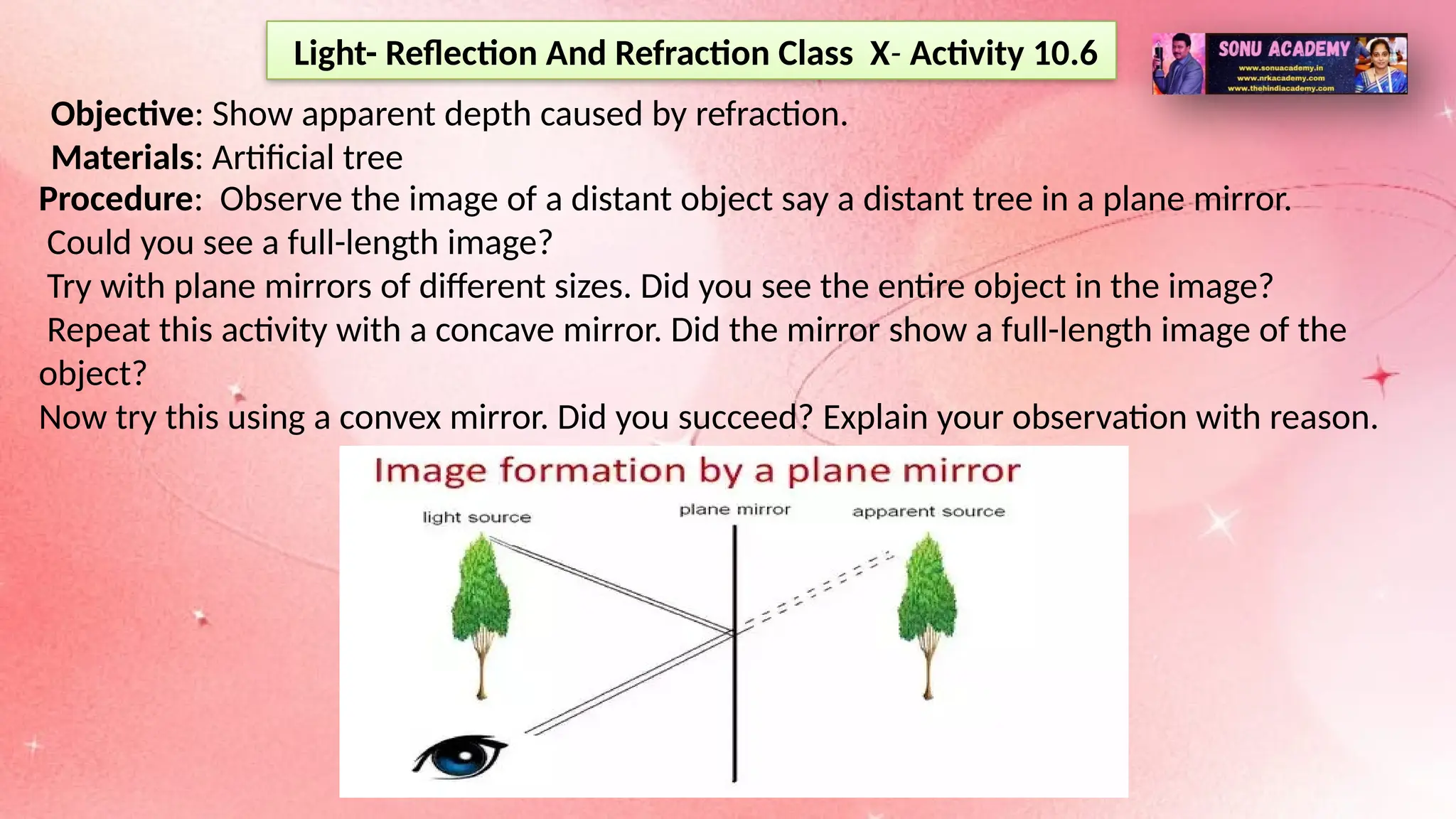 Light Reflection and Refraction- Activities - Class X Science | PPTX