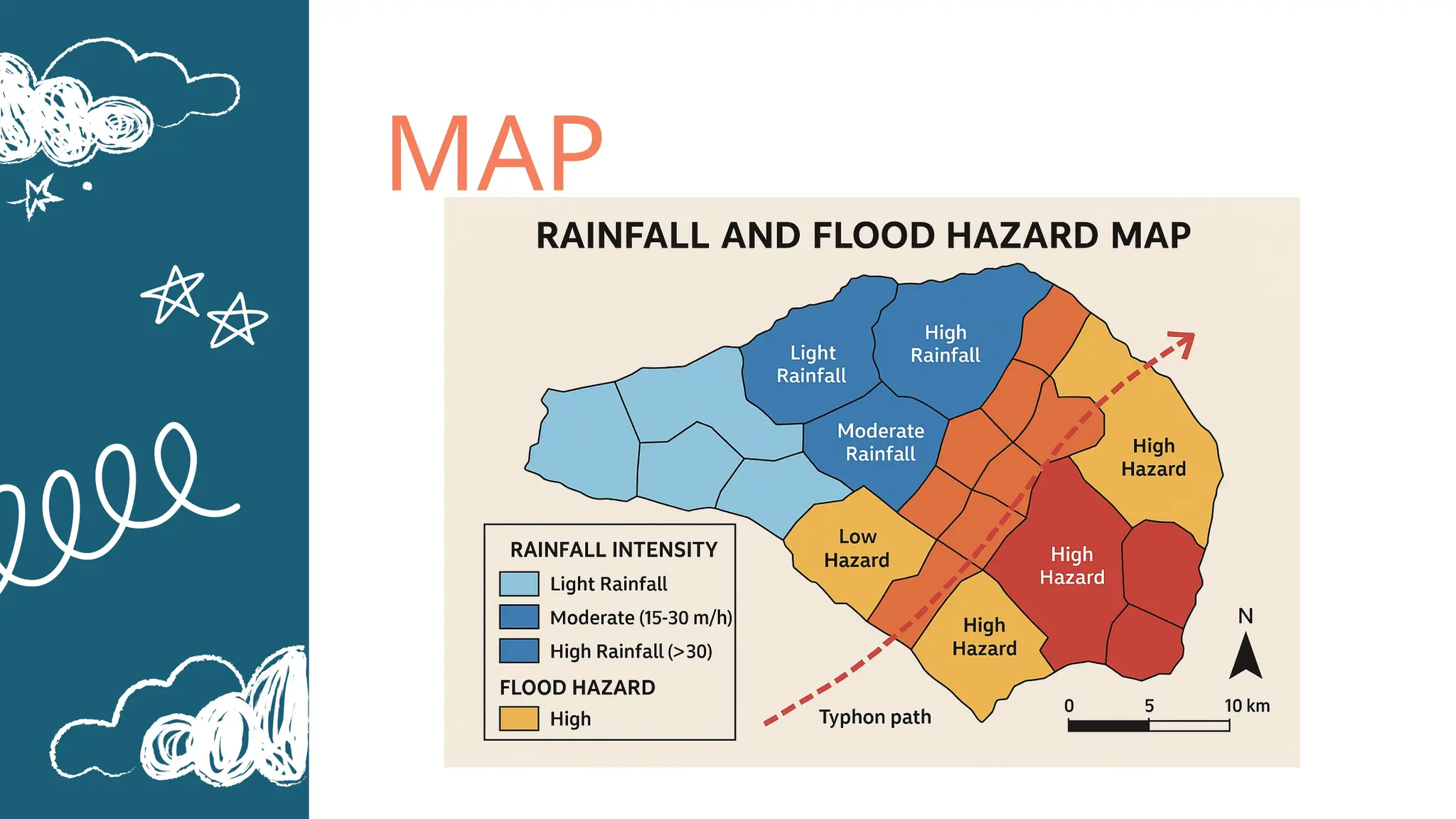 ACTIVITY.pptx bbbbbbbbbbbbbbbbbbbbbbbbbbb | PPTX