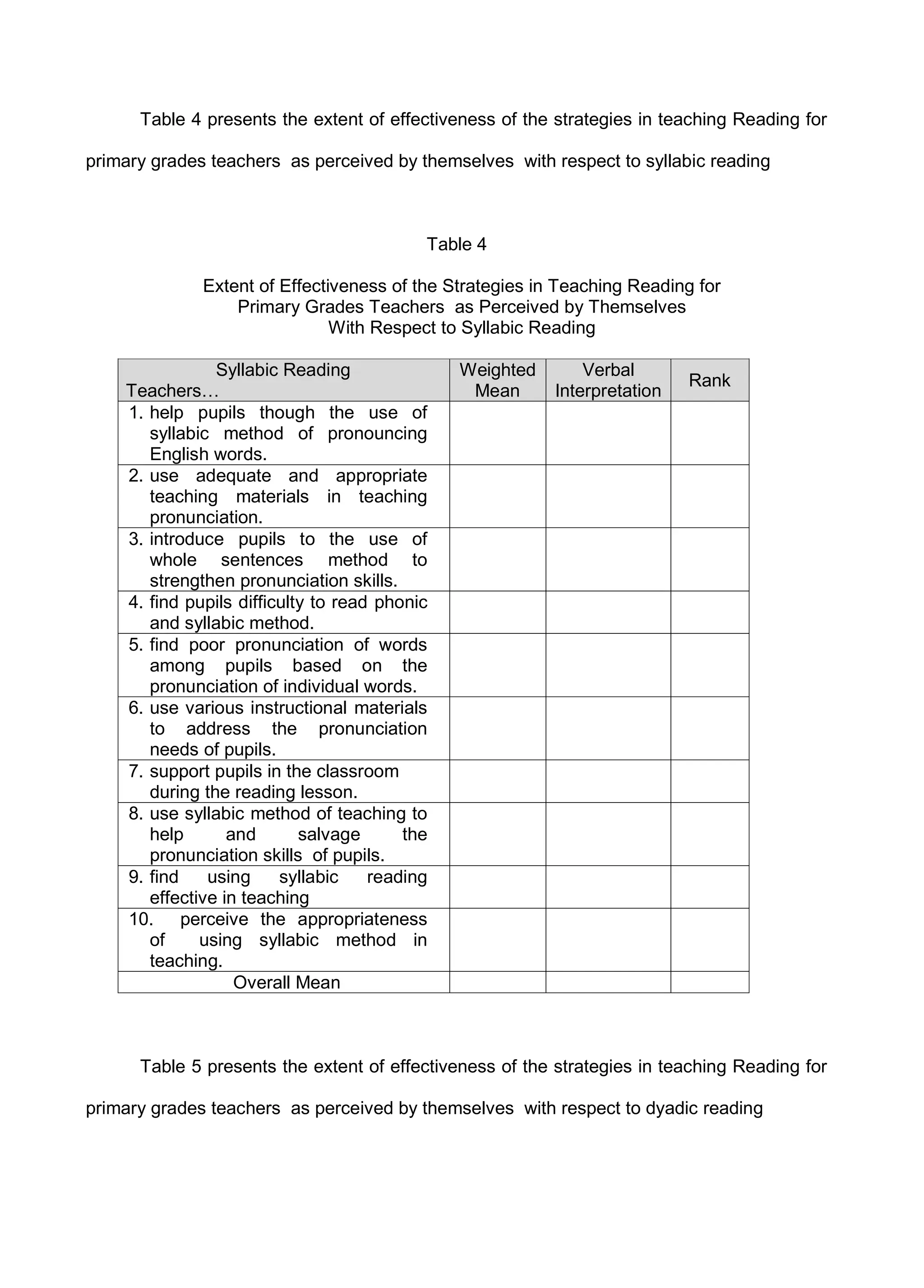 Activity-4-DataEncoding-and-Presentation-Feb22-2025.pdf