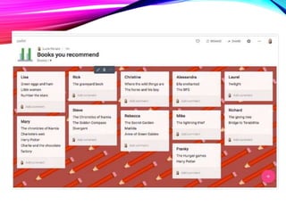 ACTIVITY-BASED-LEARNING. For Demonstrationpptx | PPTX