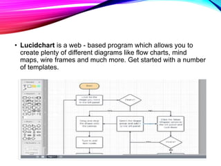 ACTIVITY-BASED-LEARNING. For Demonstrationpptx | PPTX