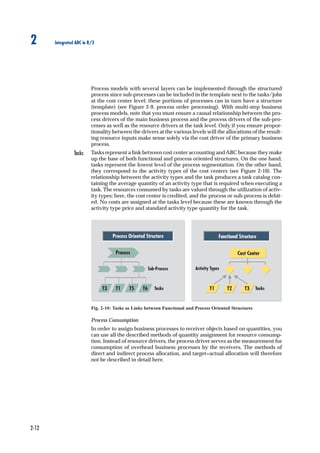 Activity based costing | PDF | Business | Business and Finance