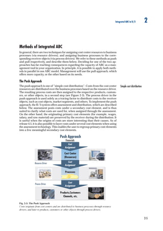 Activity based costing | PDF | Business | Business and Finance