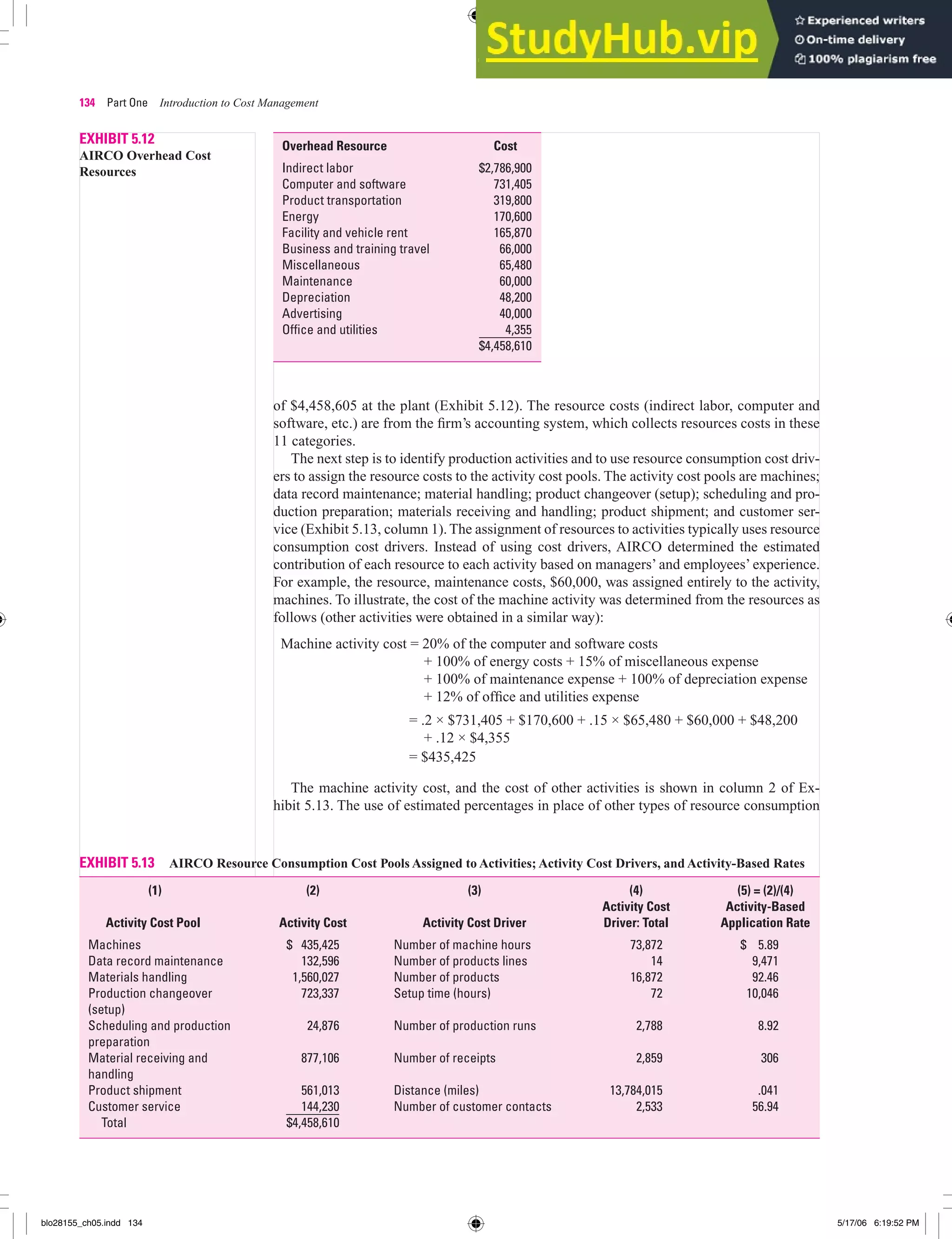 Activity-Based Costing And Management | PDF