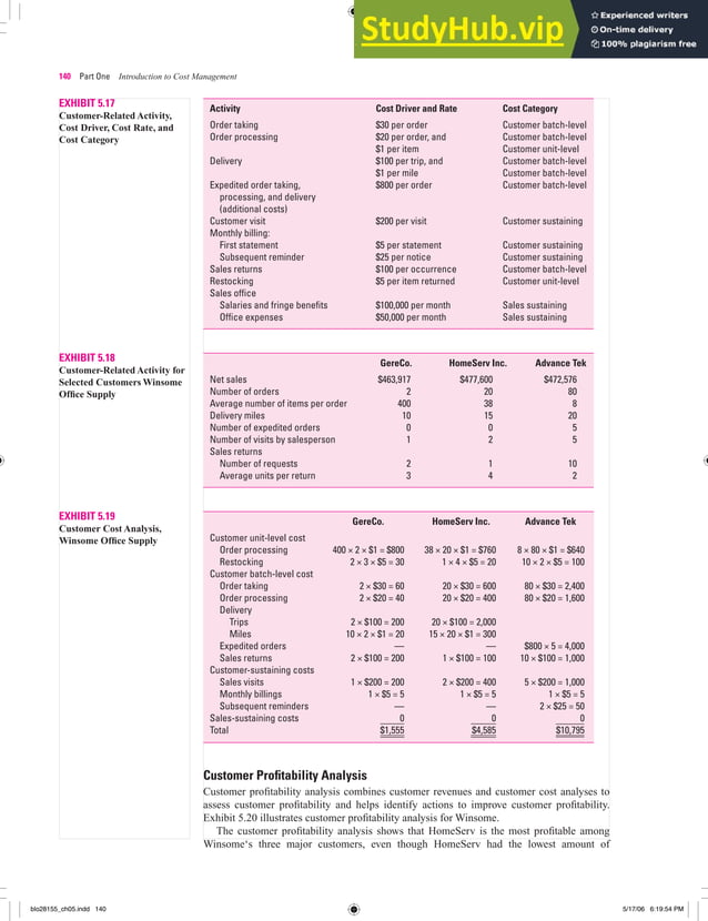 Activity-Based Costing And Management | PDF
