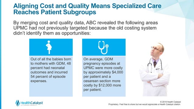 activity-based-costing-healthcare-s-secret-to-doing-more-with-less