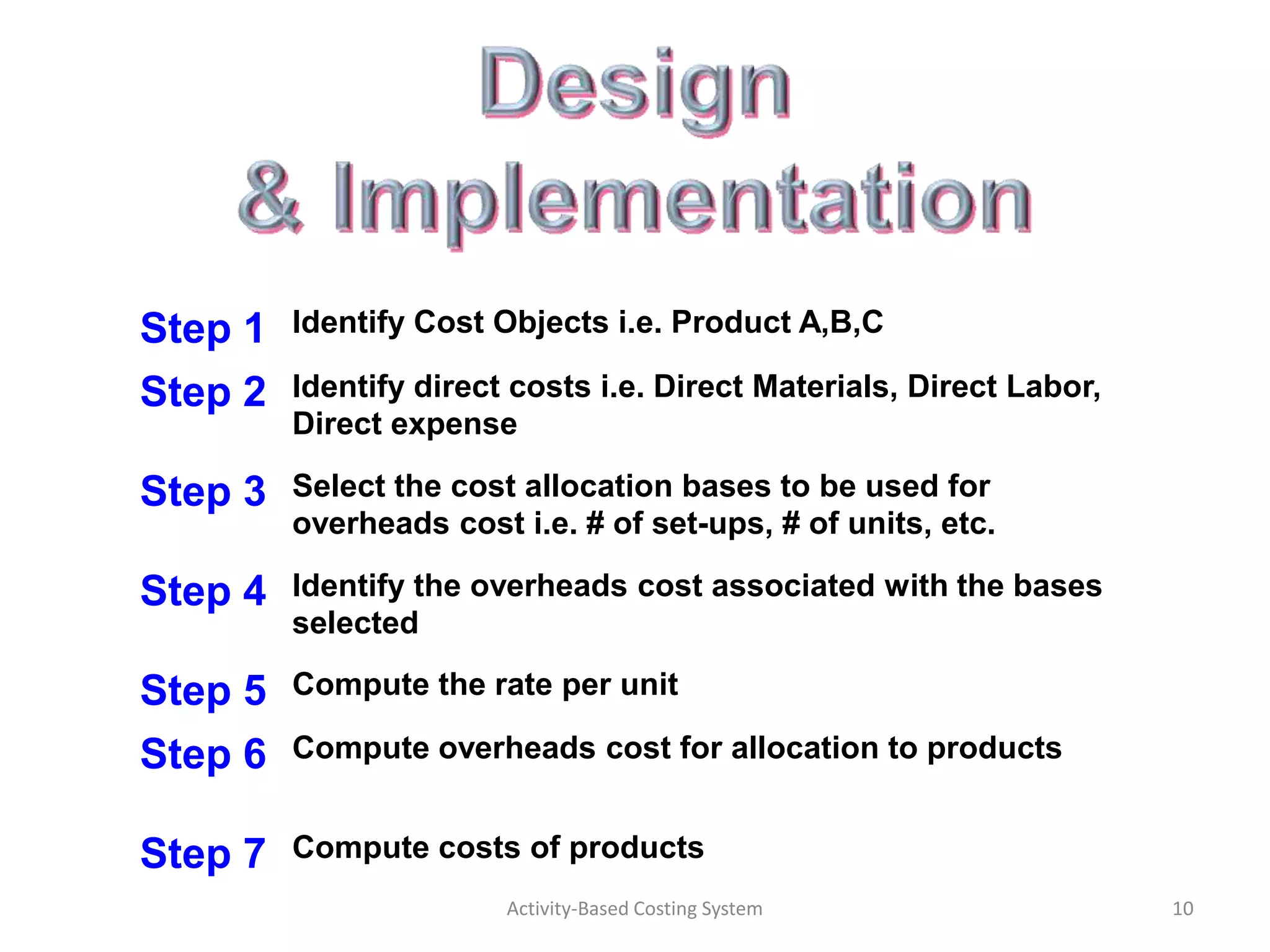 Activity-Based Costing System | PPTX