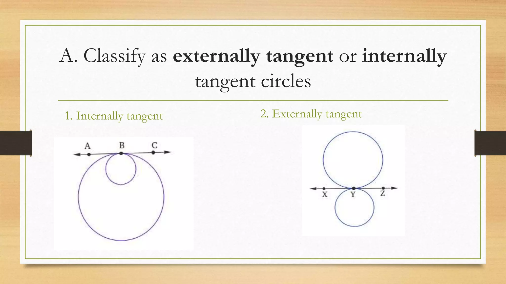 Activity common tangent- external and internal | PPTX