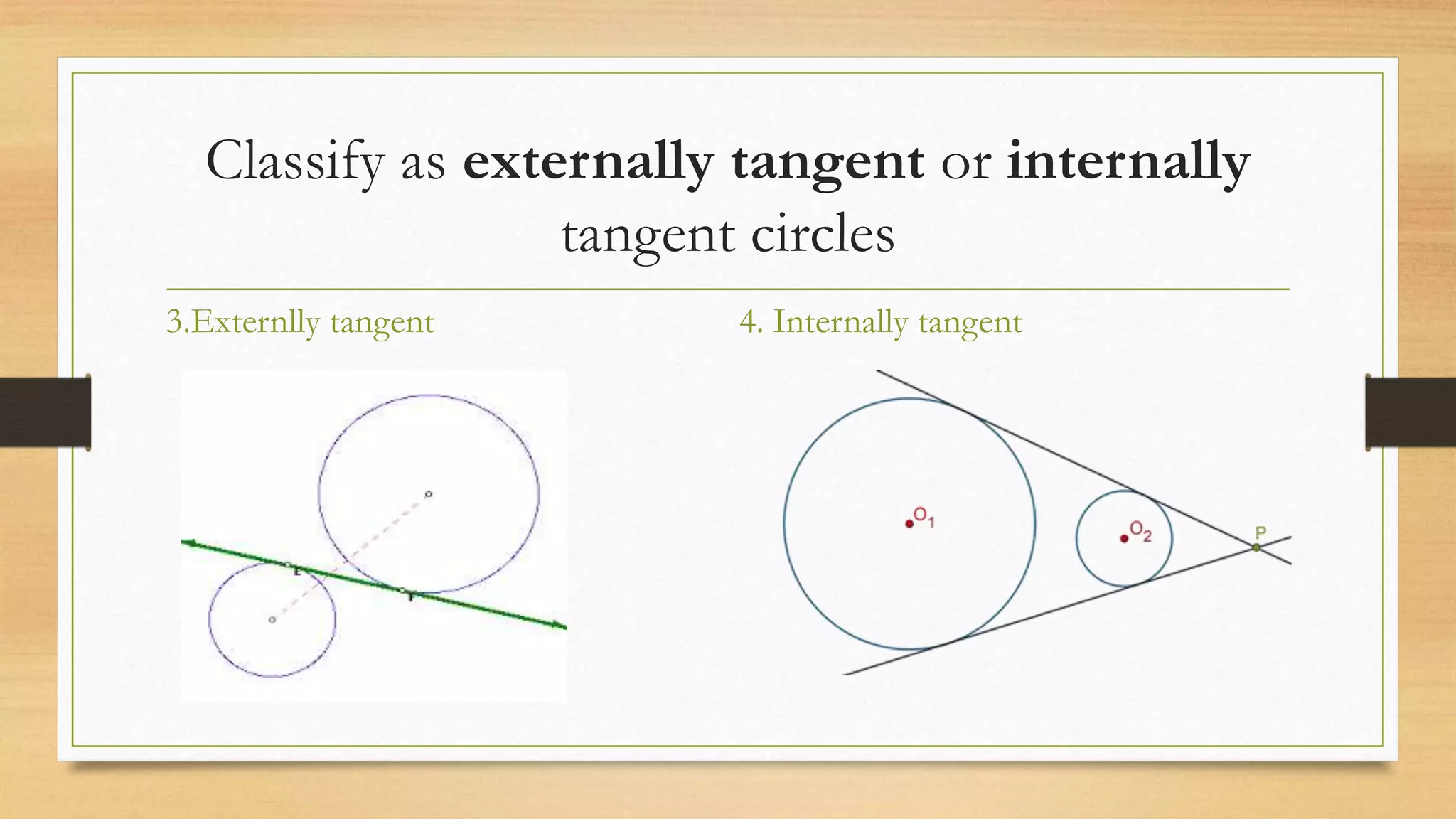 Activity common tangent- external and internal | PPTX