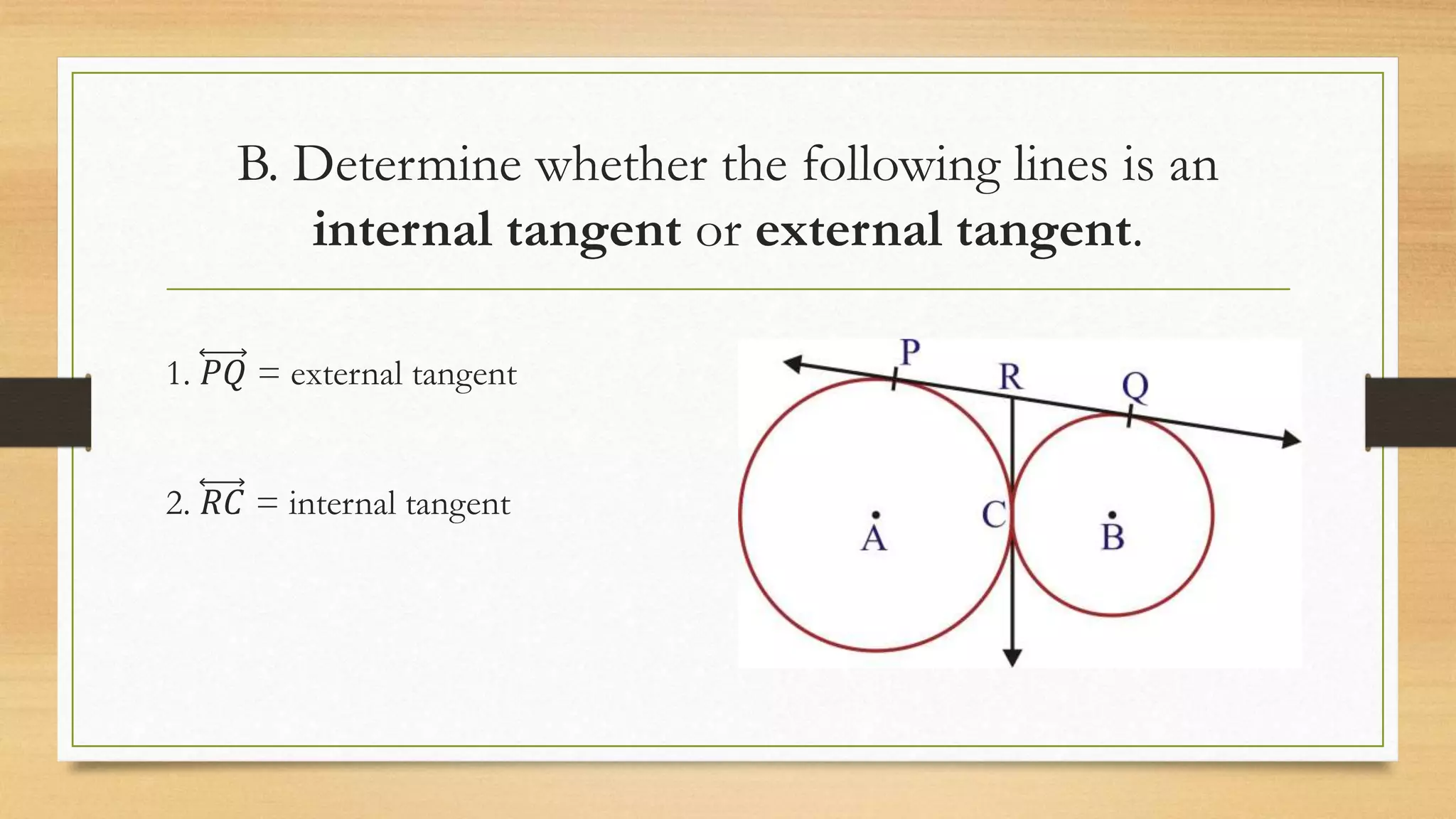 Activity common tangent- external and internal | PPTX