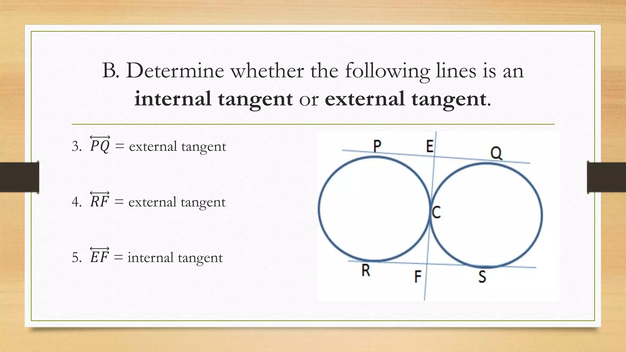 Activity common tangent- external and internal | PPTX