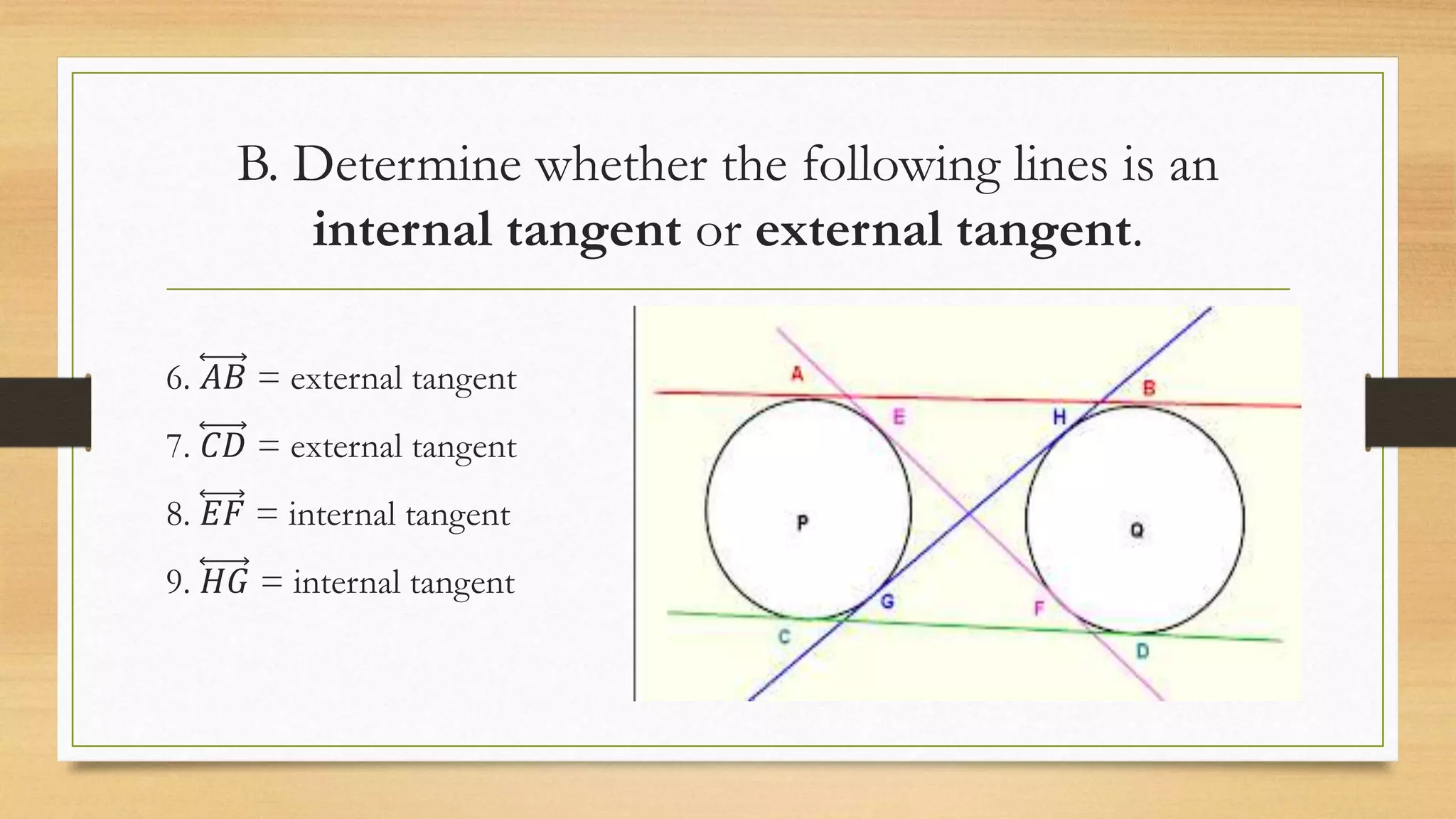 Activity common tangent- external and internal | PPTX