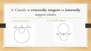 Activity common tangent- external and internal | PPTX