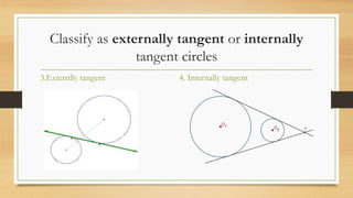 Activity common tangent- external and internal | PPTX