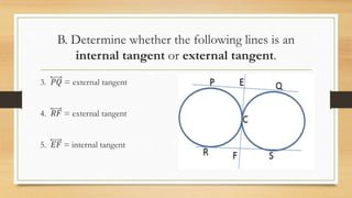 Activity common tangent- external and internal | PPTX