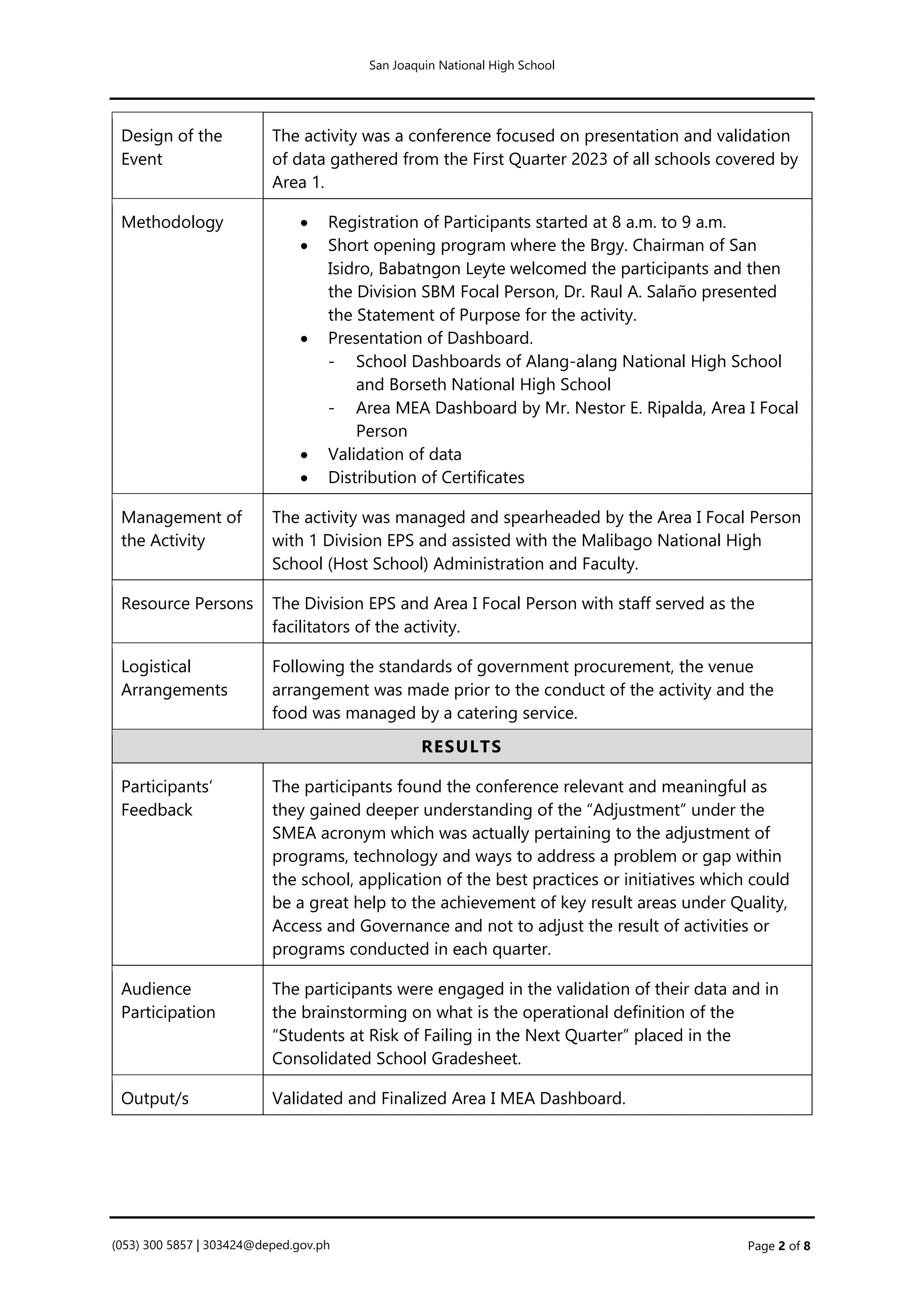 ACTIVITY-COMPLETION-REPORT of an activity conducted | DOCX
