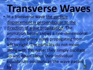 Types of waves | PPTX