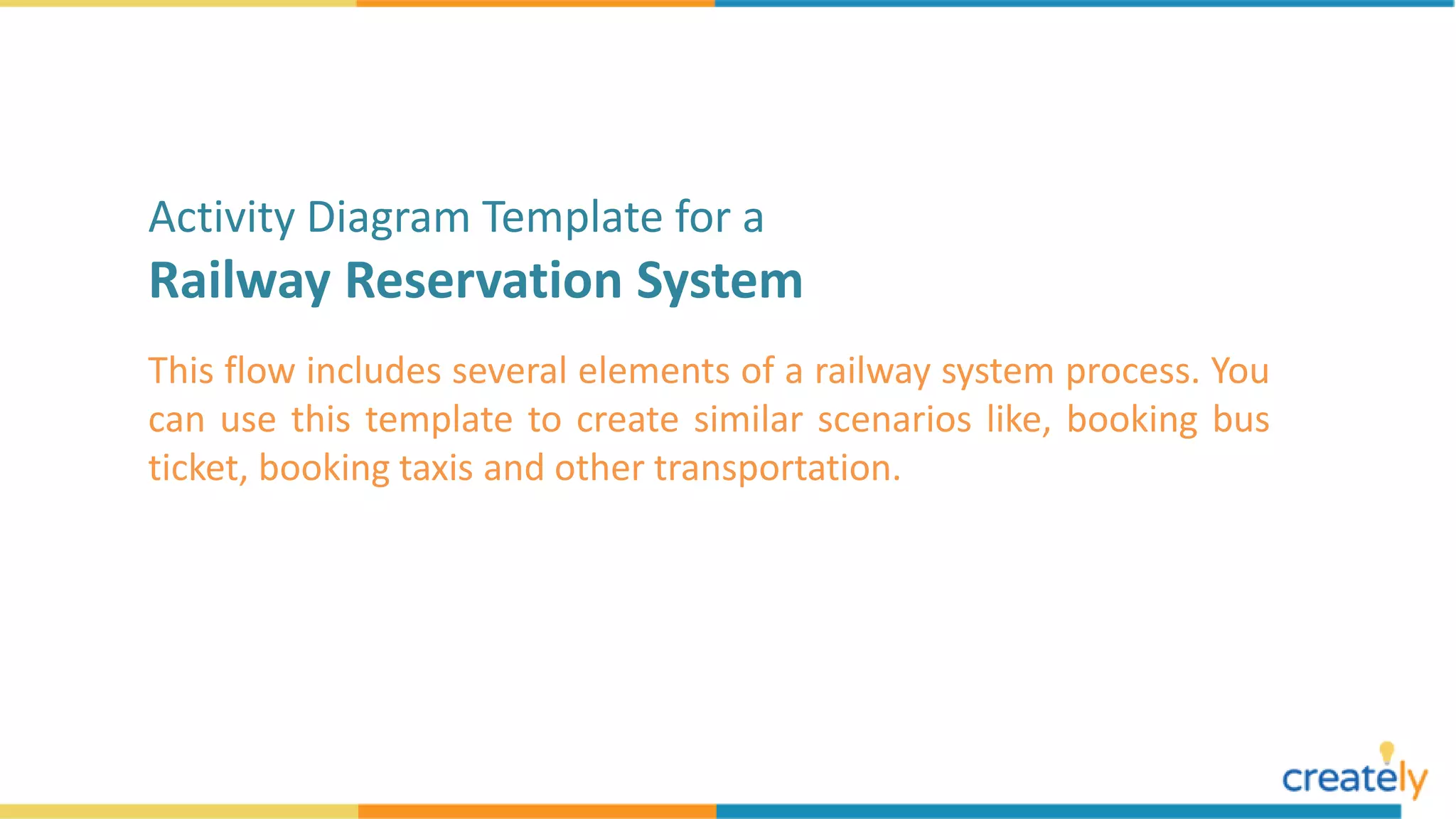 Activity Diagram Examples by Creately | PPTX