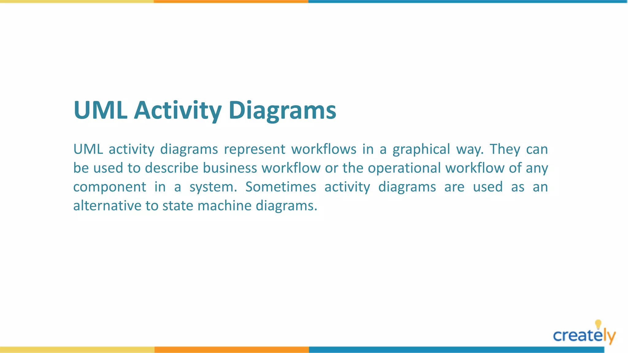 Activity Diagram Examples by Creately | PPTX