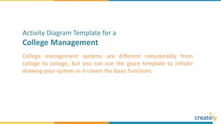 Activity Diagram Examples by Creately | PPTX