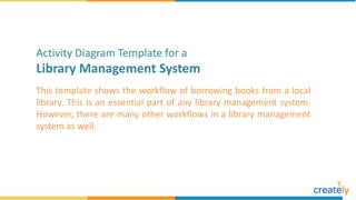 Activity Diagram Examples by Creately | PPTX