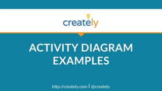 Activity Diagram Examples by Creately | PPT