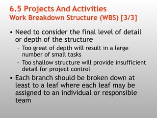 activity-diagrams_for_SPM_BCA - Copy.ppt