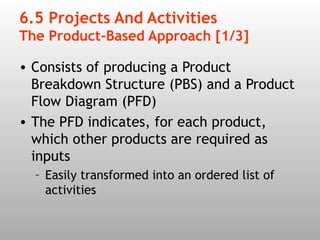 activity-diagrams_for_SPM_BCA - Copy.ppt