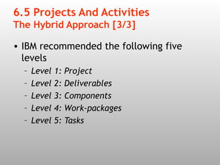 activity-diagrams_for_SPM_BCA - Copy.ppt