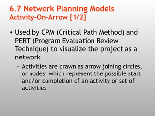 activity-diagrams_for_SPM_BCA - Copy.ppt