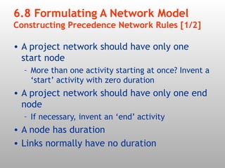 activity-diagrams_for_SPM_BCA - Copy.ppt