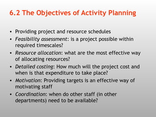 activity-diagrams_for_SPM_BCA - Copy.ppt