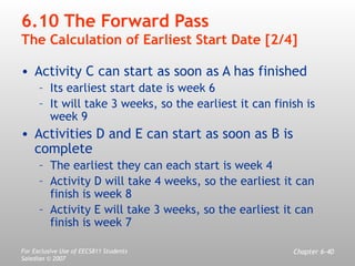 activity-diagrams_for_SPM_BCA - Copy.ppt