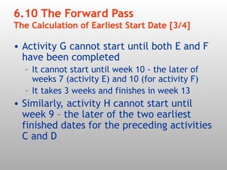 activity-diagrams_for_SPM_BCA - Copy.ppt