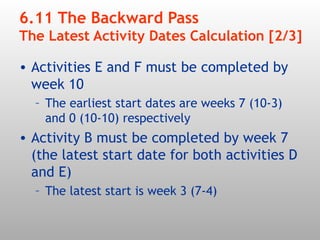 activity-diagrams_for_SPM_BCA - Copy.ppt