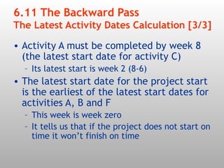 activity-diagrams_for_SPM_BCA - Copy.ppt