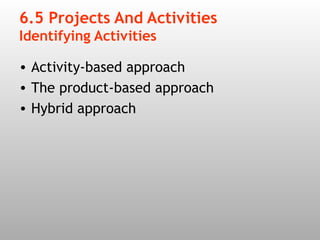 activity-diagrams_for_SPM_BCA - Copy.ppt