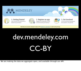 Mendeley and Activity Data | PPT