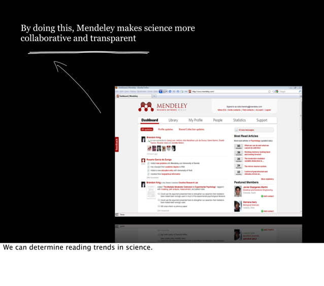 Mendeley and Activity Data | PPT