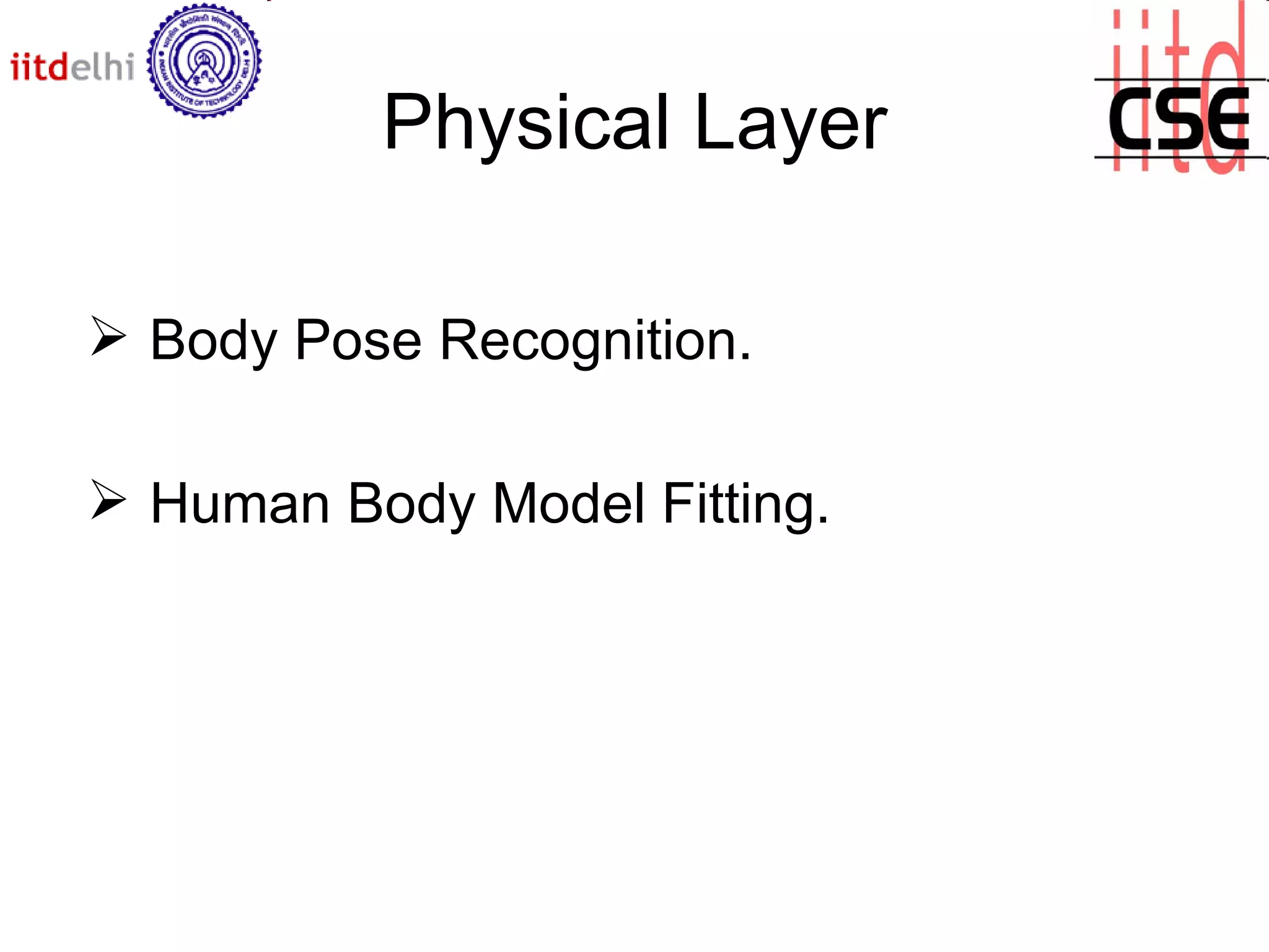 Activity recognition for video surveillance | PPT