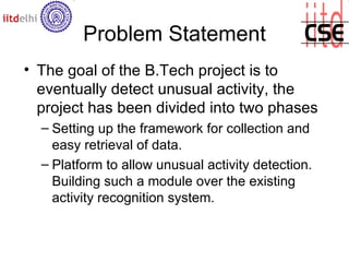 Activity recognition for video surveillance | PPT