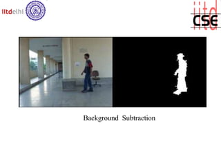 Activity recognition for video surveillance | PPT