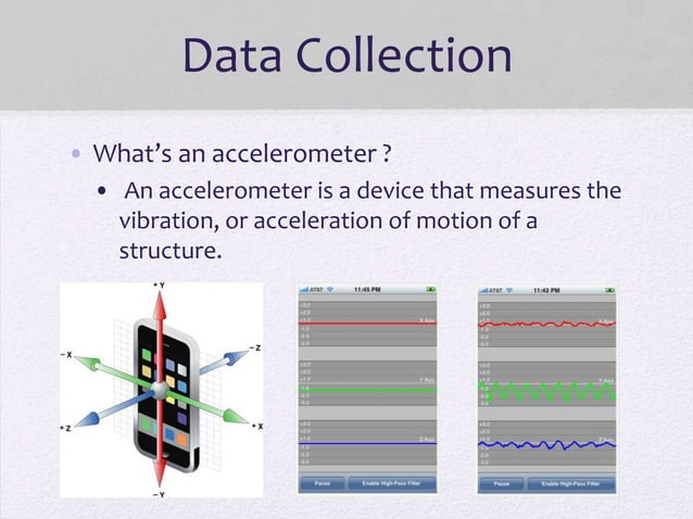 Activity Recognition from User-Annotated Acceleration Data Ling ... | PPT