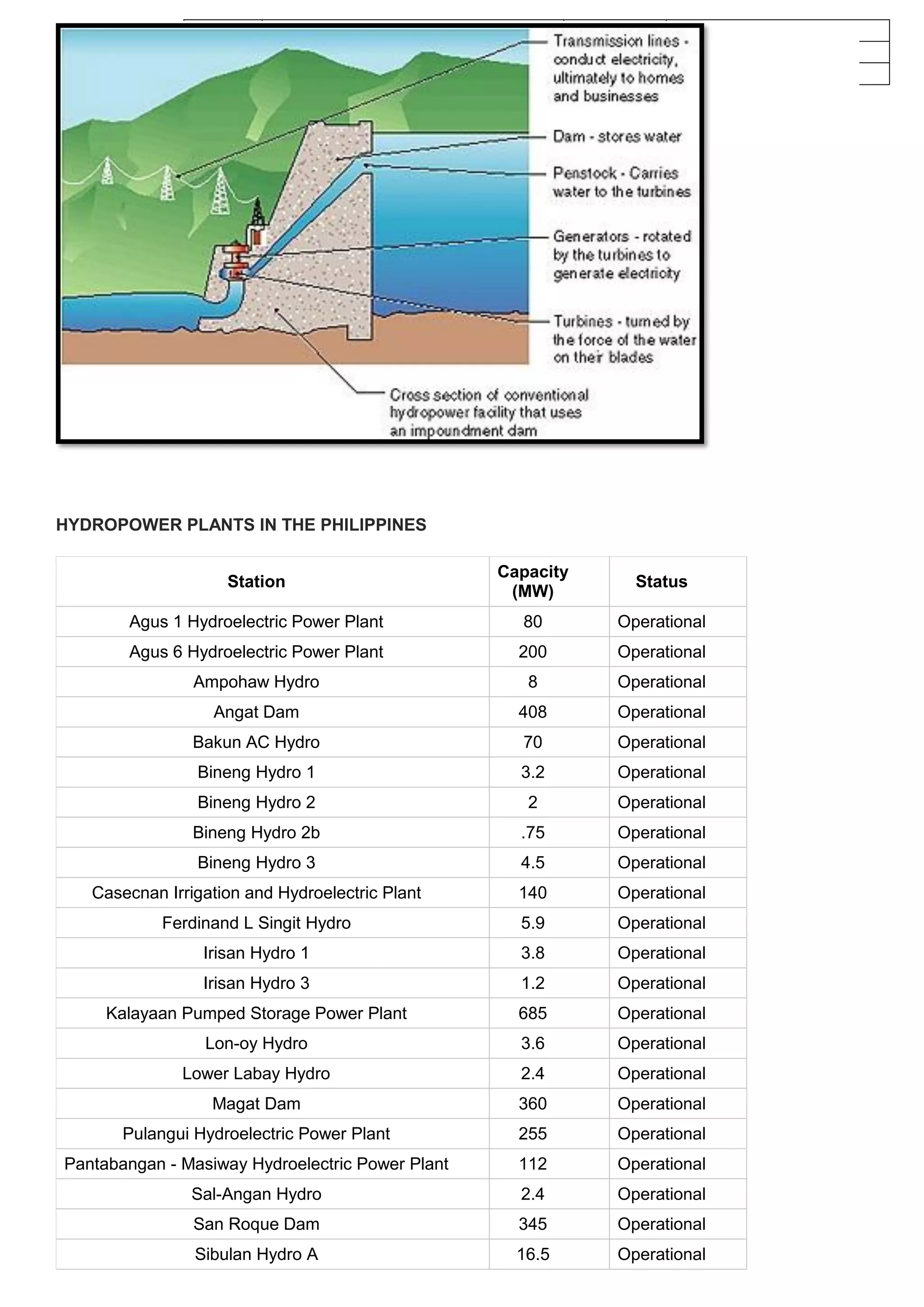 ACTIVITY-SHEET-Energy-Resources for science 11.pdf