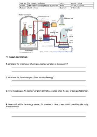 ACTIVITY-SHEET-Energy-Resources for science 11.pdf