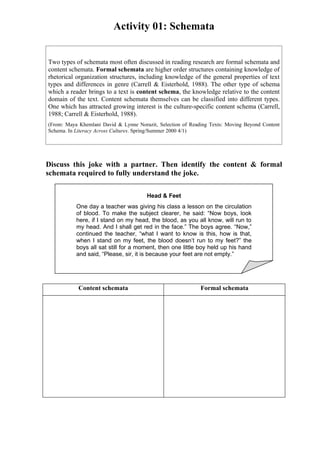Activity 01 Schemata | PDF