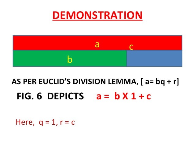 EUCLID'S DIVISION LEMMA