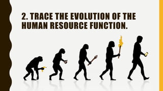 HUMAN RESOURCE AND DEVELOPMENT | PPT