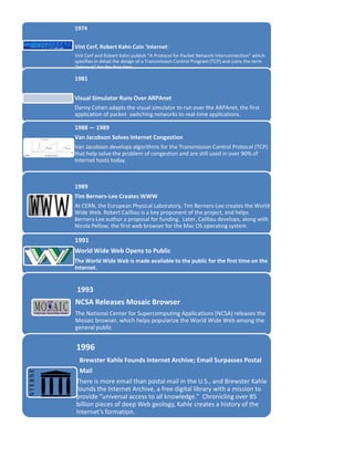 Activity 10 imeline history of internet | PDF