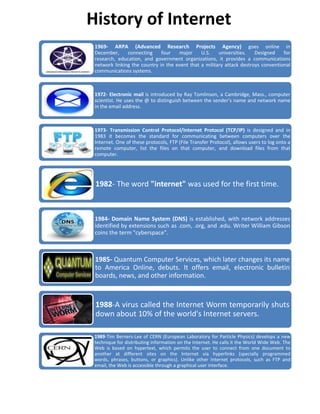 Activity 10 timeline history of internet | PDF